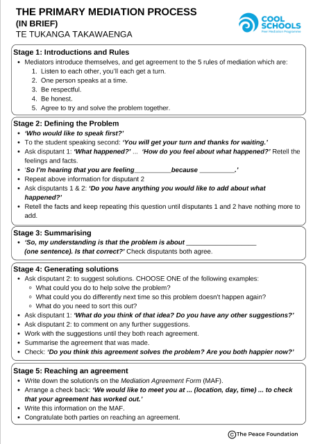 *NEW! In Brief – Cool Schools Primary Mediation Process | The Peace ...